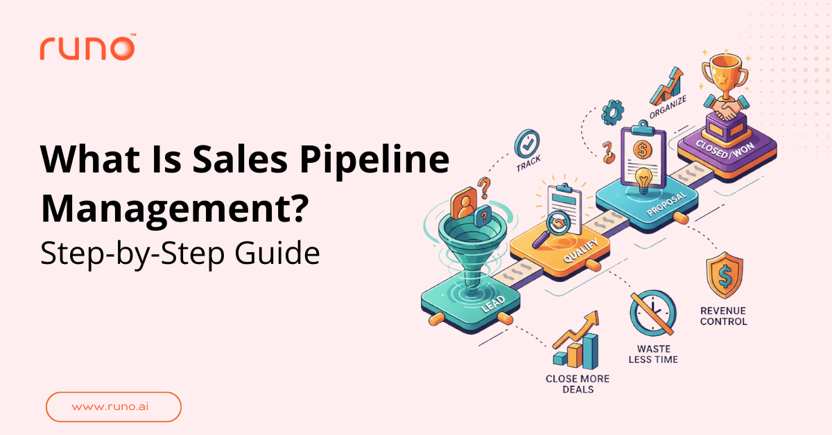 Sales Pipeline Management Explained Step by Step