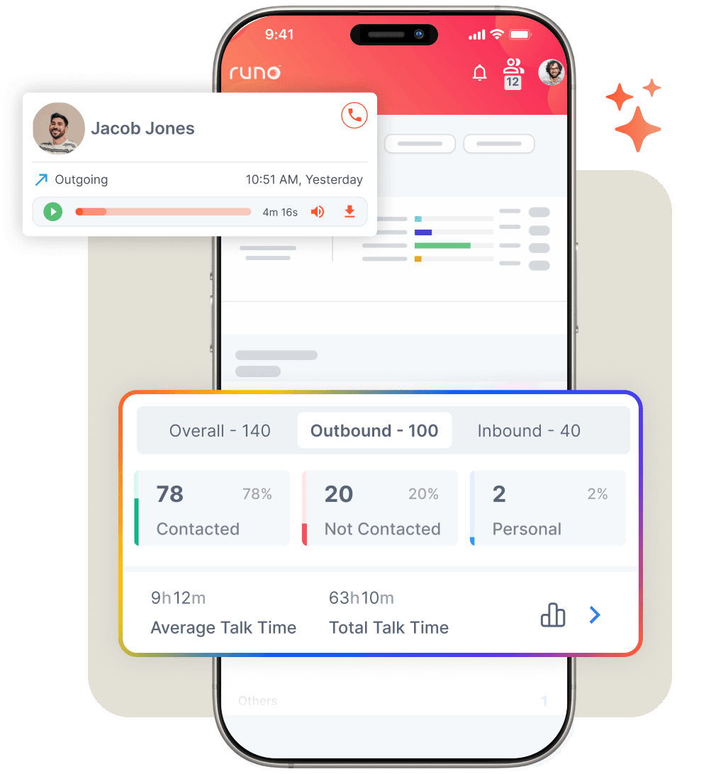 SIM-Based Call Management App for Teams | Runo CRM